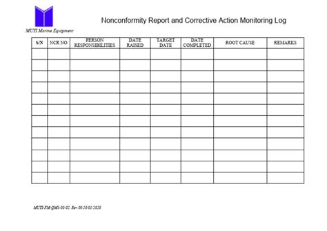 Muyi Fm Qms 08 02 Rev 00 Nonconformity Report And Corrective Action