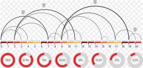 信息图表图标 表格数据页png图片素材下载图片编号243930 Png素材网
