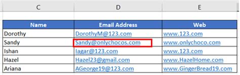 How To Remove All Hyperlinks In MS Excel OfficeBeginner