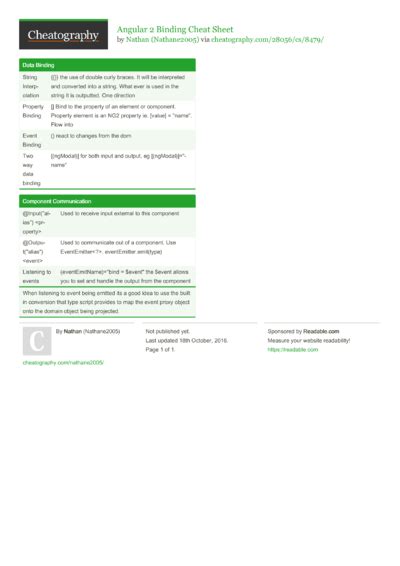 12 Angular2 Cheat Sheets Cheat Sheets For Every