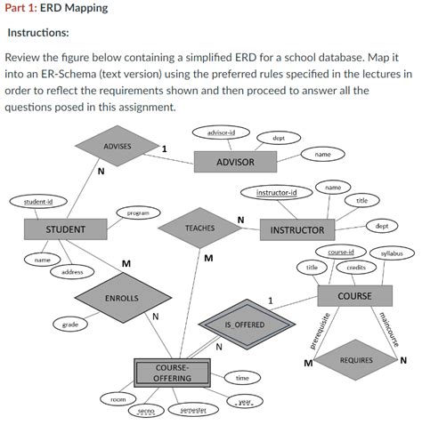 Solved Part 1 Erd Mapping Instructions Review The Figure