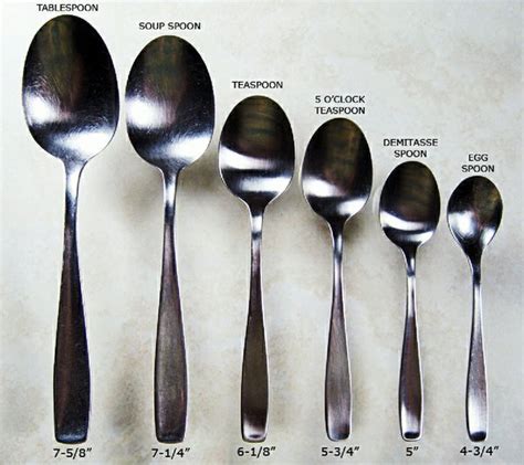 Is A Soup Spoon The Same Size As A Tablespoon [2025] Qaqooking Wiki