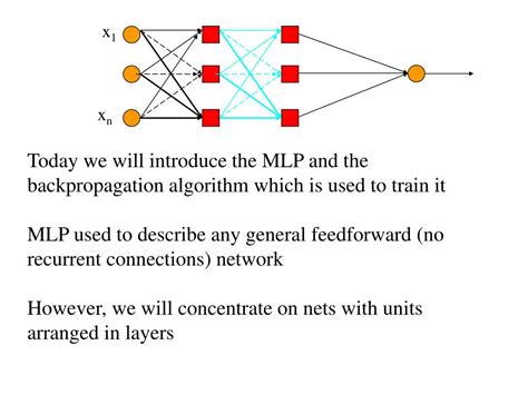 Ppt Multi Layer Perceptron Mlp Powerpoint Presentation Free Download Id6899757