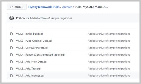 Getting Started With Flyway Cli And Any Rdbms Redgate