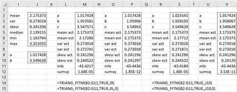 mom support for triangular dist real statistics using excel