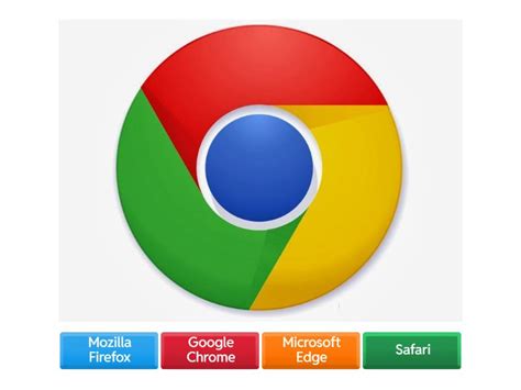 Types Of Browsers Quiz