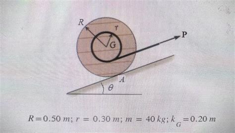 Solved A Spool Has An Outer Radius R An Inner Radius R A Chegg Com