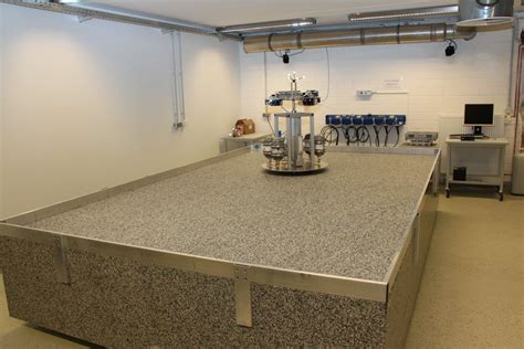 The Formation Flying Testbed Download Scientific Diagram