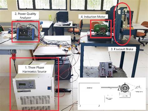 General Test Setup 23 Download Scientific Diagram