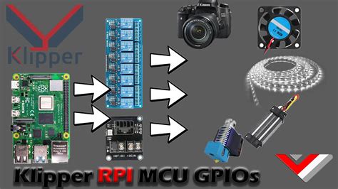 GPIO Im Klipper Steuern Klipper D Druck Forum