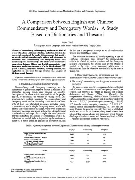 A Comparison Between English And Chinese Commendatory And Derogatory