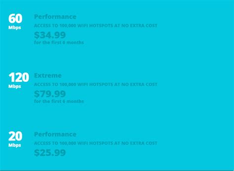 Html Bootstrap Mobile First Layout Issue Stack Overflow