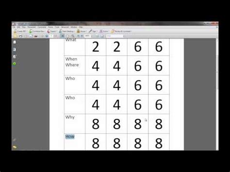 Nicole Hamilton S Library Of Learning Q Chart Literacy Strategy