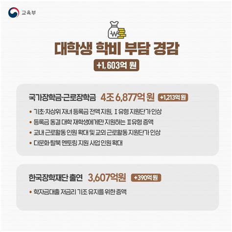 교육부 교육부 소식 홍보자료 홍보이미지