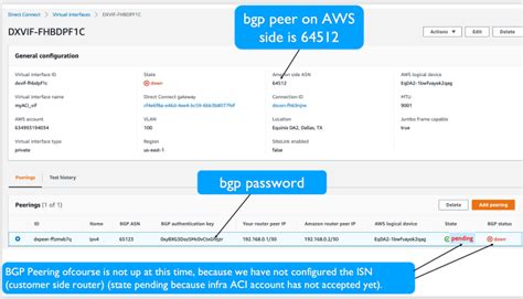 Aws Direct Connect For Connecting Aws Aci Fabric To Onprem Aci Fabric