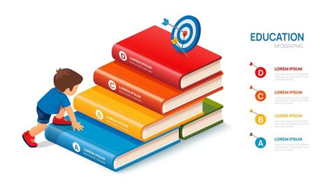 Learning Objectives Vector Art Icons And Graphics For Free Download