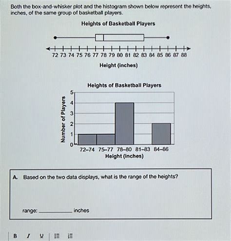 both the box and whisker plot and the histogram shown below represent