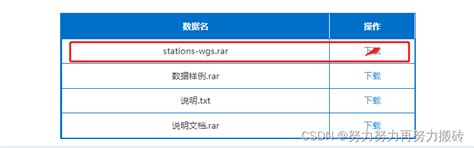 python气象处理第三弹 绘制气象站点分布 python气象站点数据绘制 csdn博客
