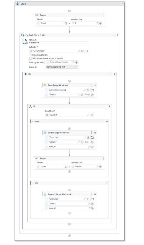 Copy Folder With Excel Files With Columns Together Into A New Excel File Studio UiPath