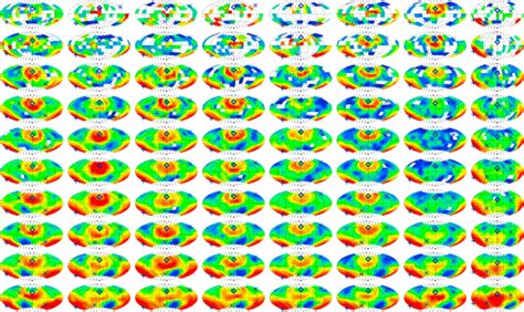 Snapshots Of Electron Angular Distribution For 10 Selected Energy