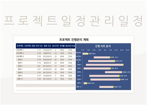 프로젝트 관리 일정 엑셀 Excel 및 구글 스프레드 시트 무료 다운로드 Slidesdocs