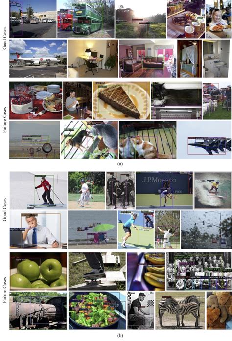 Exploiting Unlabeled Data With Vision And Language Models For Object