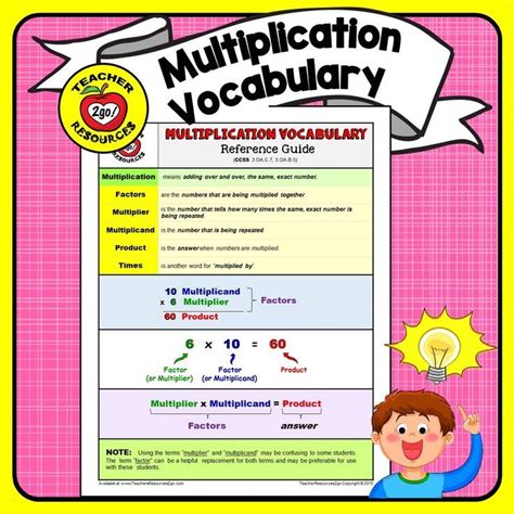Multiplication Times Tables Vocabulary Anchor Charts Handout Color