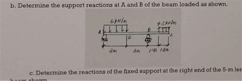 Solved B Determine The Support Reactions At Aˉ And B Of The