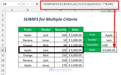 How To Use SUMIFS Formula With Multiple Criteria In Excel Ways