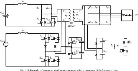 Figure 1 From A High Frequency Link Multiport Converter Utility