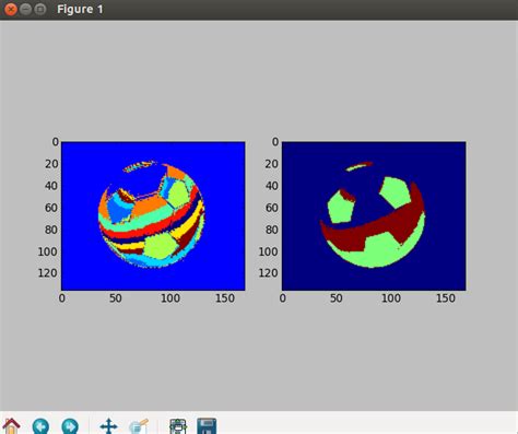 Detect Main Colors Of Object On Plain Background In Python Stack Overflow
