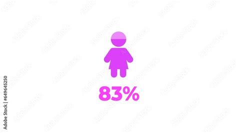 Girl Icon Percentage Rate From 0 To 100 Fill Animation On Alpha Channel Transparent Background