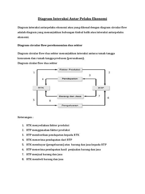 Detail Contoh Soal Circular Flow Diagram Koleksi Nomer 35