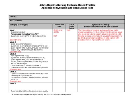 Appendix H Example And Criteria For Synthesis And Conclusions Appendix H Synthesis And