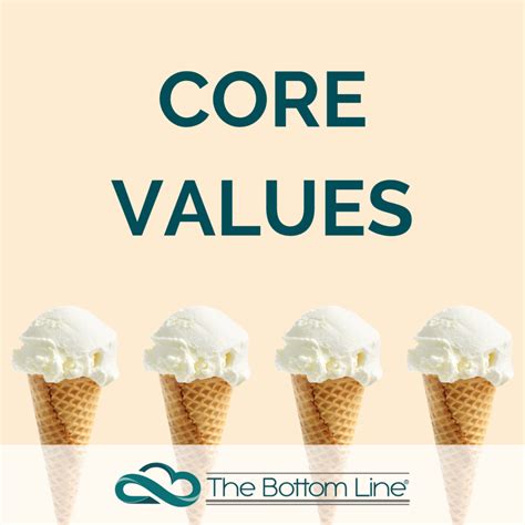 Crafting And Delivering Your Company Core Values Speech Quarterly The