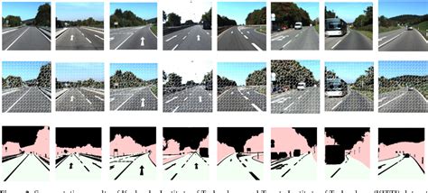 Figure 1 From A Novel Hierarchical Model In Ensemble Environment For Road Detection Application