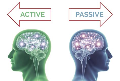 Human Design Chart Explained