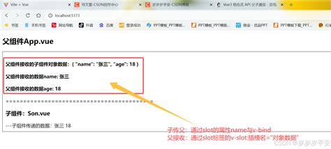 Vue3学习（组合式api——常用插槽语法详解与使用）vue3 插槽使用 Csdn博客