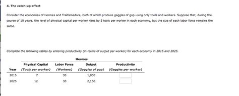 solved attempts average 2 1 economic growth around the
