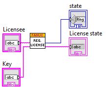 GitHub Underautomation Fanuc Vi LabVIEW Library To Communicate With Fanuc Robots Nothing