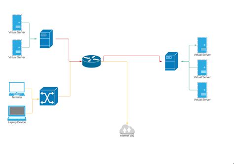 Reddit Dive Into Anything