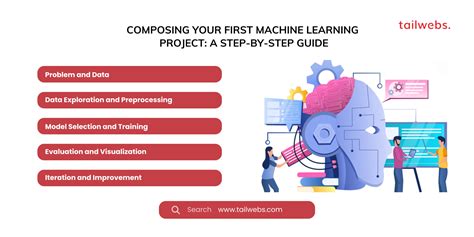 Machine Learning Made Easy