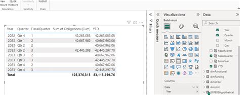 working with added fiscal columns microsoft fabric community