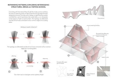 Rethinking Patterns Exploring Heterogenic Structures On Behance