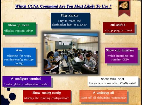 mohan s networking institute on linkedin ccna networking