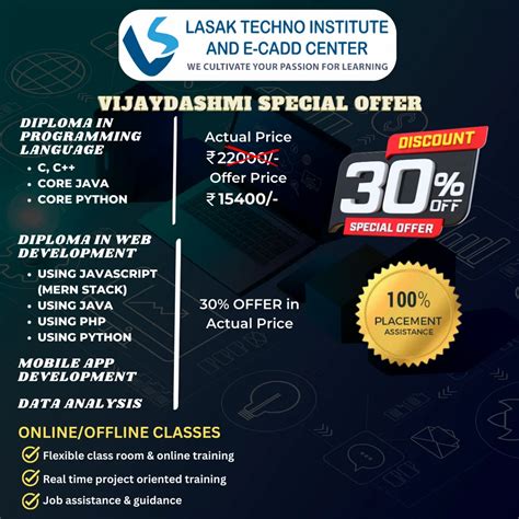 Programming And Web Development Courses In Coimbatore Id 2852608133188