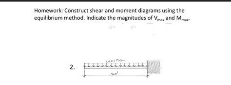 answered homework construct shear and moment… bartleby