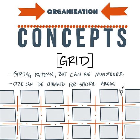 Diagram Architecture Grid Architecture Concept Grid A