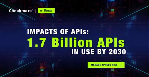 Checkmarx On Linkedin Guide To Modern Api Security
