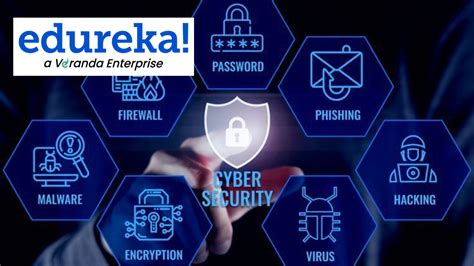 Course Industrial Cybersecurity Protect Critical Systems Riseupp